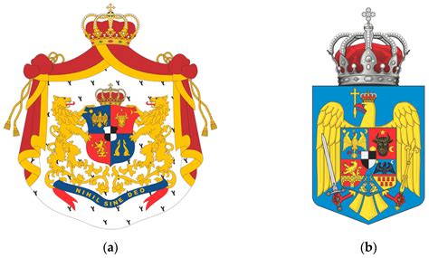 The Development Of The State Emblems And Coats Of Arms In Southeast Europe