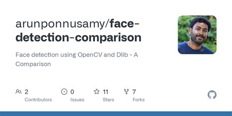 GitHub Arunponnusamy Face Detection Comparison Face Detection Using OpenCV And Dlib A