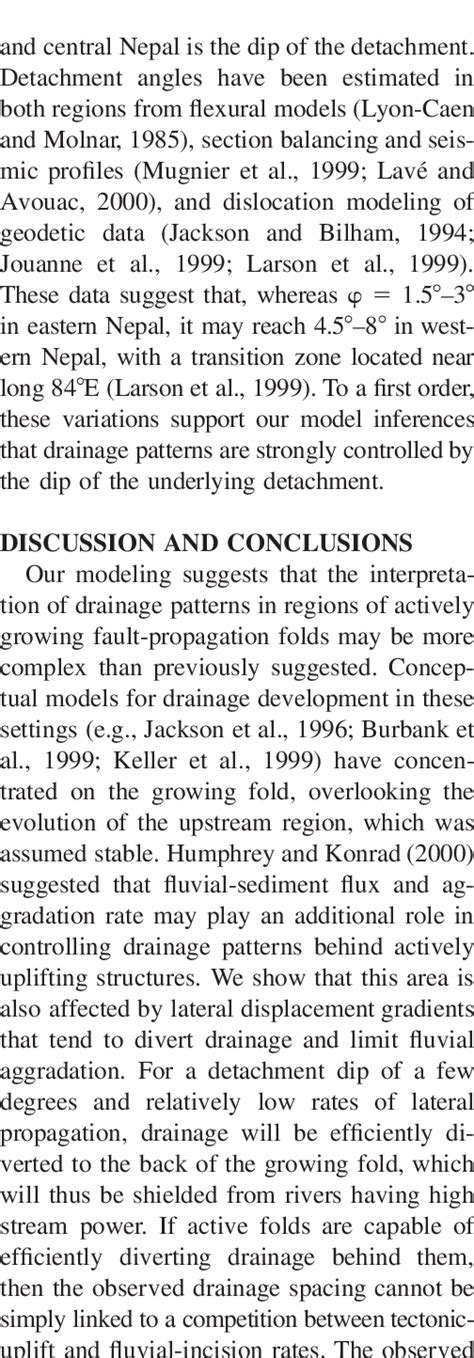 Predicted Angle Between Preexisting Transverse Drainage And Download Scientific Diagram