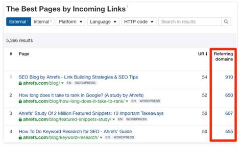 10 Steps To Get Your Site Properly Indexed By Google