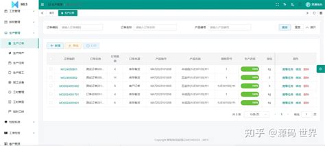云mes系统源码，mes生产计划管理系统 知乎