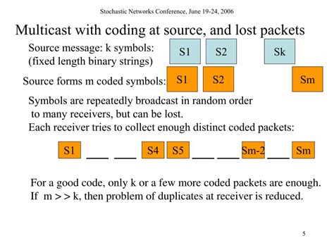 Ppt Connections Between Network Coding And Stochastic Network Theory