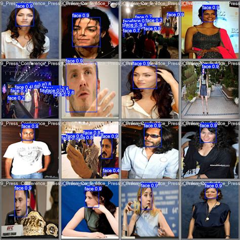 Develop Custom Machine Learning Models For Your Project By Doaamagdy1