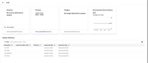 How To Monitor Apis Using Api Security