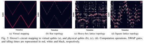 Quantum Deepreinforcementlearning Sergi Abadal