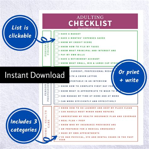 Editable Adulting Checklist Etsy