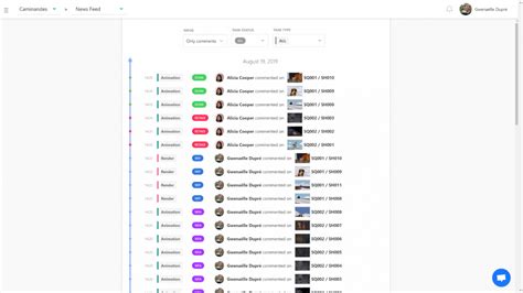 Kitsu Today Cgwire Production Tracking Pipeline Pixelsham