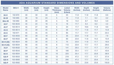 20 Gallon Aquarium Dimensions Cm Benia Aquarium Fish