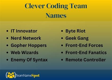 380 best hackathon team names to rock your next event