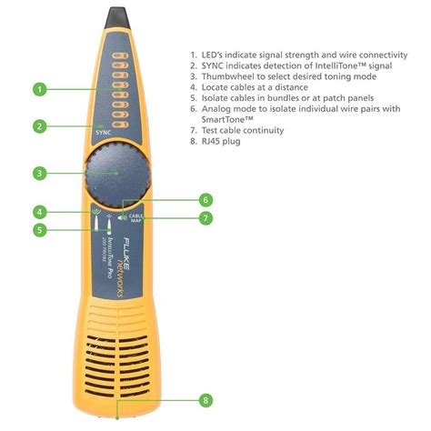 Fluke Networks Intellitone Pro 200 Lan Toner Model Namenumber Mt