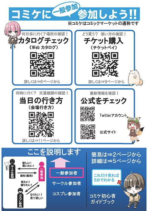 コミックマーケット公式サイトへようこそ