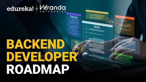 Backend Developer Roadmap 2025 The Complete Guide To Backend