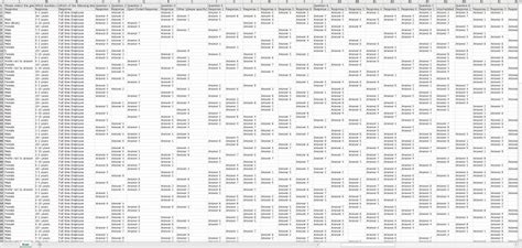 Rumana Amin Posted On Linkedin