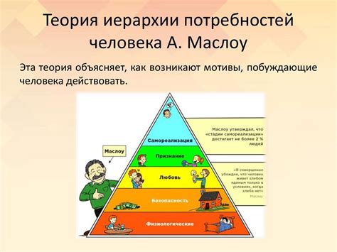 Мотивация трудовой деятельности презентация онлайн