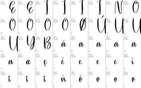 Delft Windows Font Free For Personal