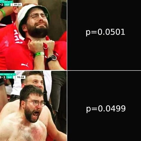 Understanding Hypothesis Testing This Is Day 5 Of Our 10 Day Series On… By Uloh C Armstrong