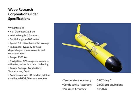 Assessment of the Surface Mixed Layer Using Glider and Buoy Data - ppt download