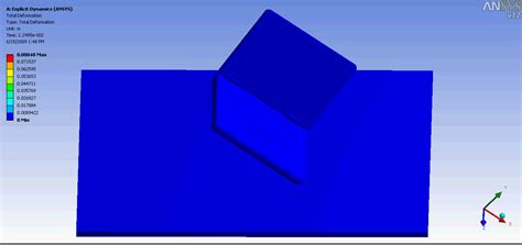 Ansys ls dyna 上海恒士达科技有限公司
