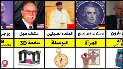 أعظمالاختراعاتفيتاريخالبشرية Youtube