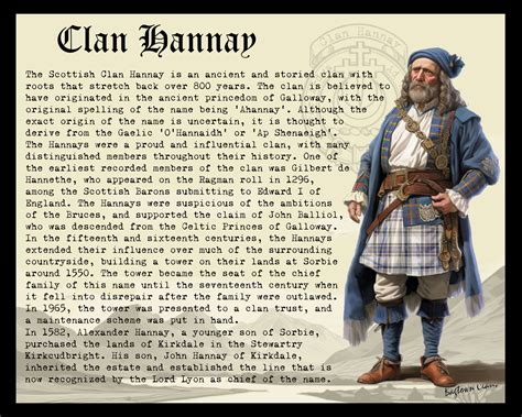 Clan Hannay Scottish History Poster Etsy