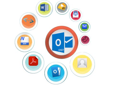 OST2PST Software Solution To Recover Convert OST2PST File