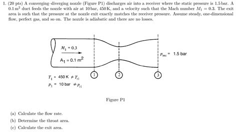Solved 1 20pts A Converging Diverging Nozzle Figure P1