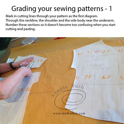 Studio Faro Grading Womens Patterns