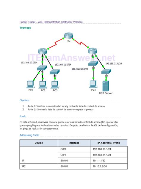 Packet Tracer Acl Demonstration Pdf Arquitectura De Internet