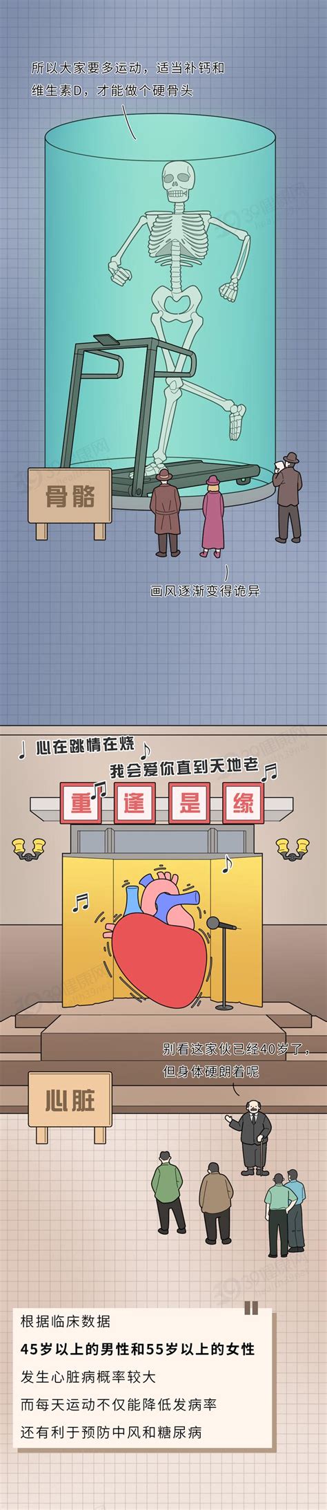 加快人体衰老的祸首：熬夜只排第4澎湃号·湃客澎湃新闻 The Paper