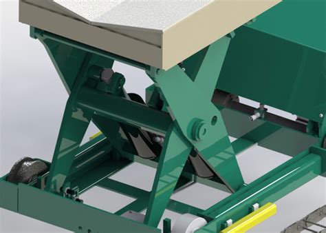 Ls Series Coil Cars Southworth Products