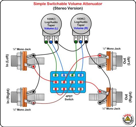 True Bypass Wiring