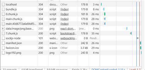 React 路由实现懒加载 React Loadable你有使用过loadable组件吗它帮我们解决了什么问题 Csdn博客