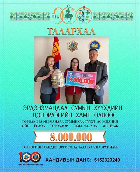 Эрдэнэмандал Сумын Эрдэнэмандал Сумын Түүхт 100 жил