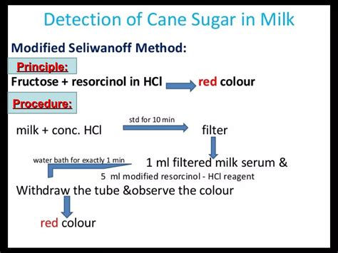 Adulteration And Detection Test On Milk Ppt
