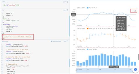Plot Controls Hiddenshow · Issue 99 · Anychartanychart · Github
