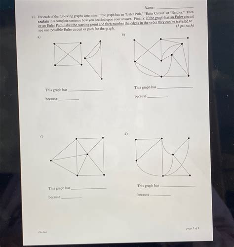 Solved Name11 ﻿for Each Of The Following Graphs Determine