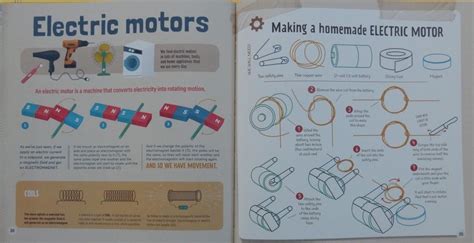 My First Book Of Electromagnetism Red Reading Hub Jillrbennetts