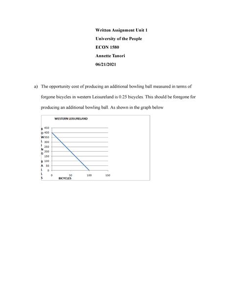 econ 1580 written assignment unit 1 written assignment unit 1