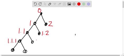 in exercises 1 3 construct the universal address system for the given