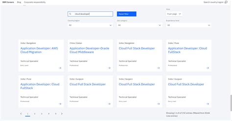 Cloud Developer At Ibm Naukri Code