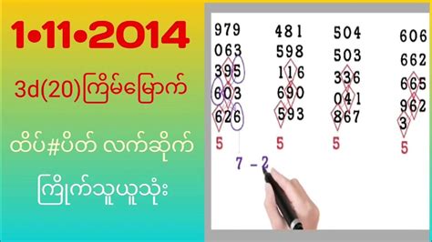 31 October 2024 3d 20ကြိမ်မြောက် ထိပ် ပိတ်လက်ဆိုက် 2d3d 2d3dlive ချဲဂဏ္ဏန်းဆိုက် Youtube