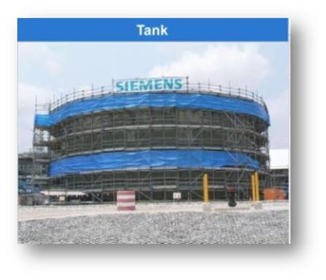 Scaffolding Tank3 เคบีแอล กรุ๊ป
