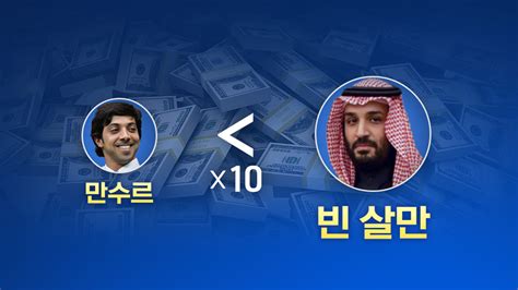 [경제][뉴스큐] 만수르보다 10배 부자 빈 살만 왕세자 재계도 들썩 Ytn