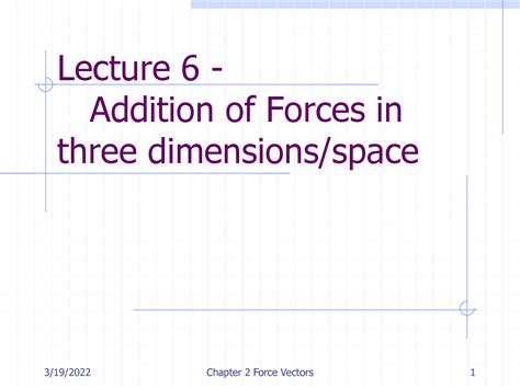 Solution Rectangular Components Of A Vector Studypool