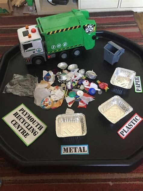 Recycling Activities Eyfs Activities Nursery Activities