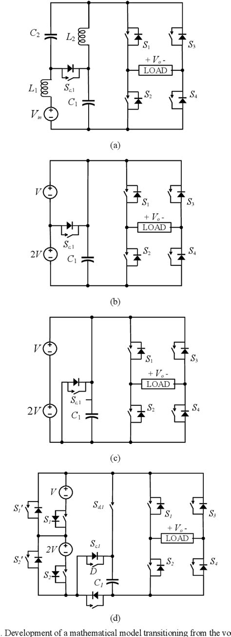 Figure 1 From Modifying Quasi Z Source Network For An Innovative