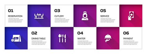 레스토랑 음식 및 음료 관련 프로세스 인포그래픽 템플릿 프로세스 타임라인 차트 선형 아이콘이 있는 워크플로 레이아웃 인포그래픽에