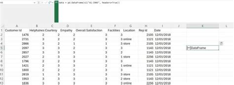 How Is Pandas Enhancing Data Analysis In Excel Edlitera