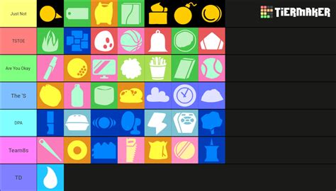 Tpot All Contestants As Of Tpot 15 Tier List Community Rankings