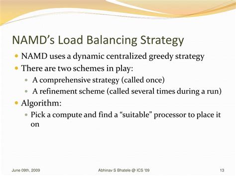 ppt dynamic topology aware load balancing algorithms for md